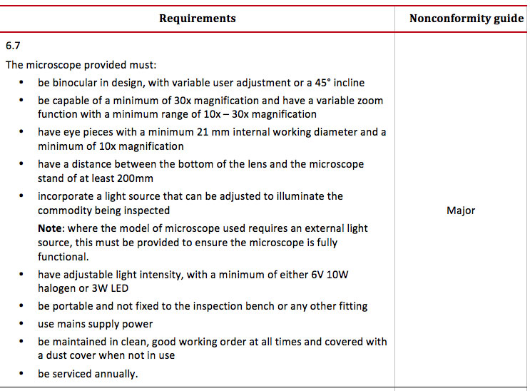 Biosecurity Inspection Microscope — Aunet Pty Ltd
